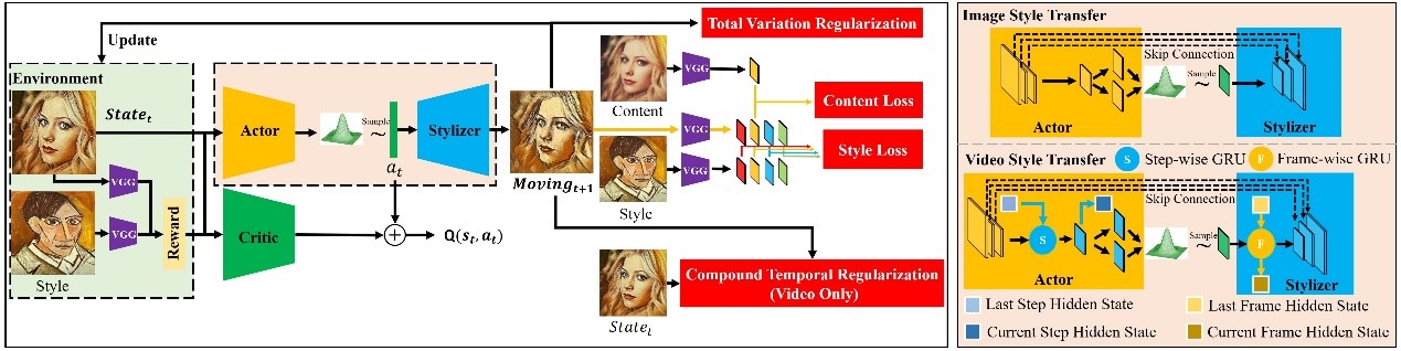 计算机学院胡靖教授在CCF A类人工智能国际顶级学术会议IJCAI发表文章-计算机学院